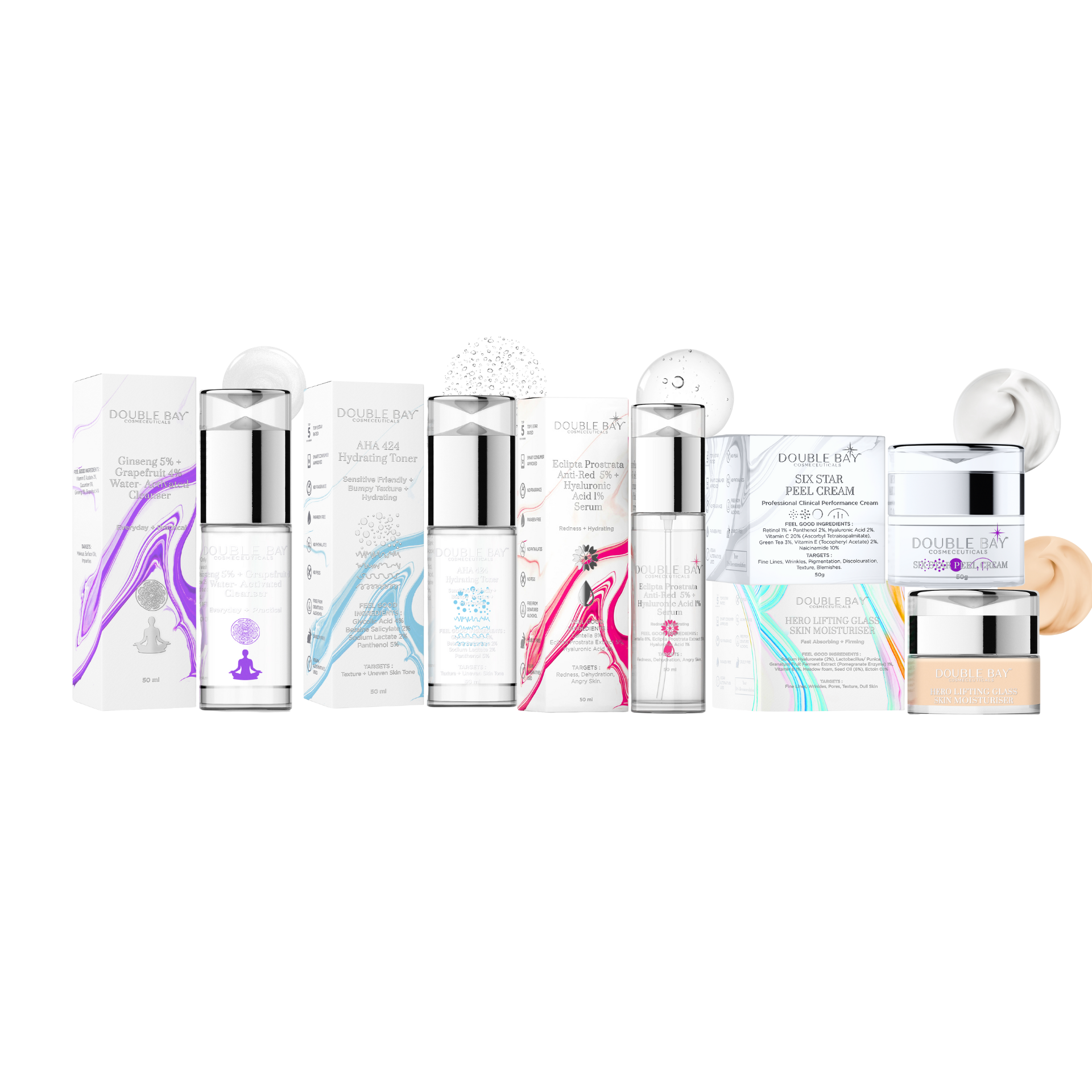 Suddenly 40 Protocol – Double Bay Cosmeceuticals
