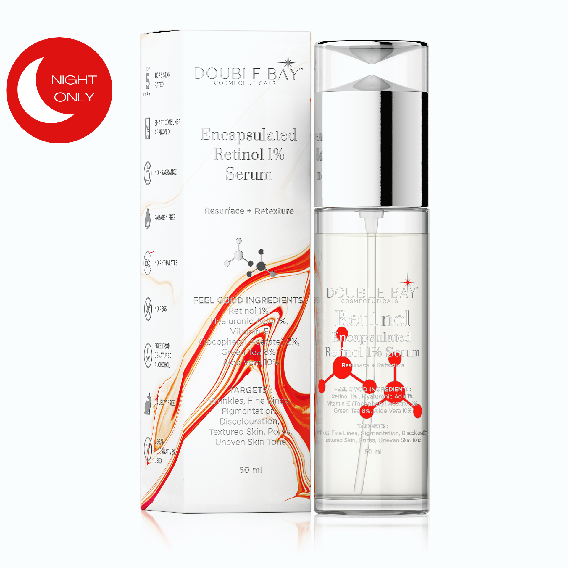 Encapsulated Retinol 1% Serum – Double Bay Cosmeceuticals